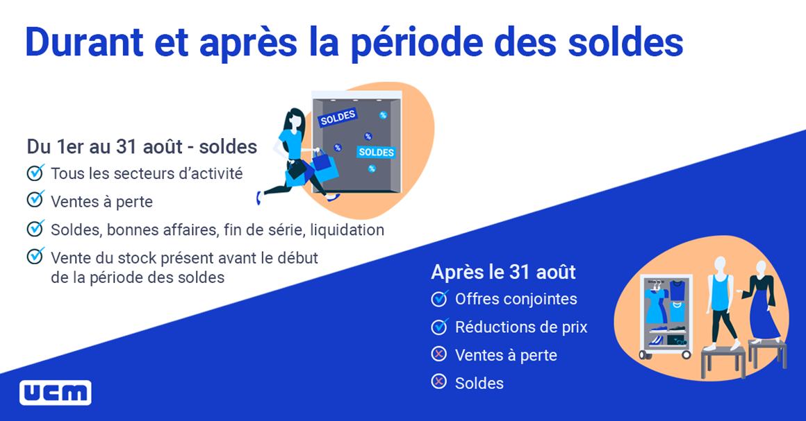 Règles pour les réductions de prix - Société Royale Le Commerce ...